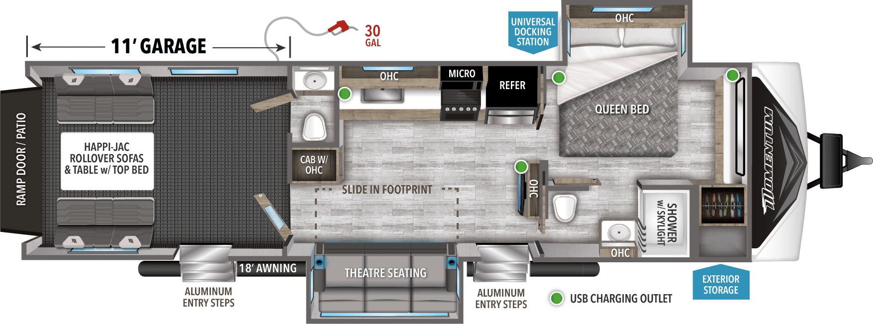 Exploring the Great Outdoors: A Comprehensive Review of the Momentum G ...