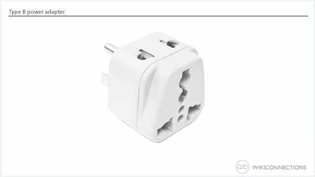 Your Ultimate Guide: Choosing the Right Travel Adapter for Your Trip to ...